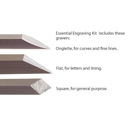 Essential Engraving Tool Set - StewMac