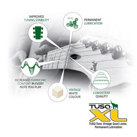 Graph Tech TUSQ XL Nuts - StewMac