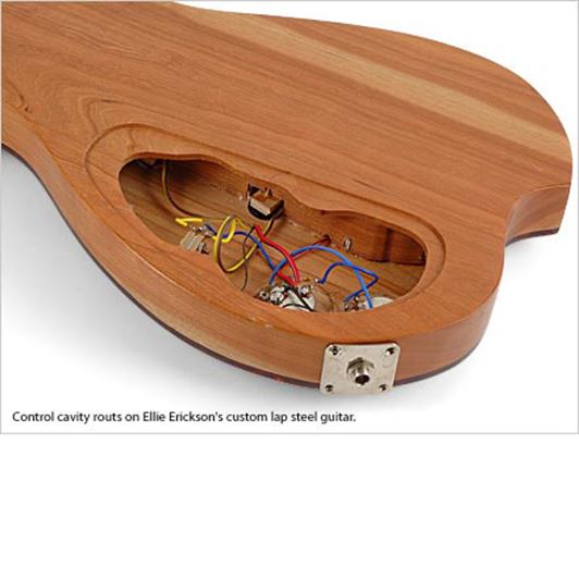 Control Cavity Routing Templates - StewMac