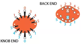 5-Way rotary switch on my Performer Jazzmaster? - OffsetGuitars.com