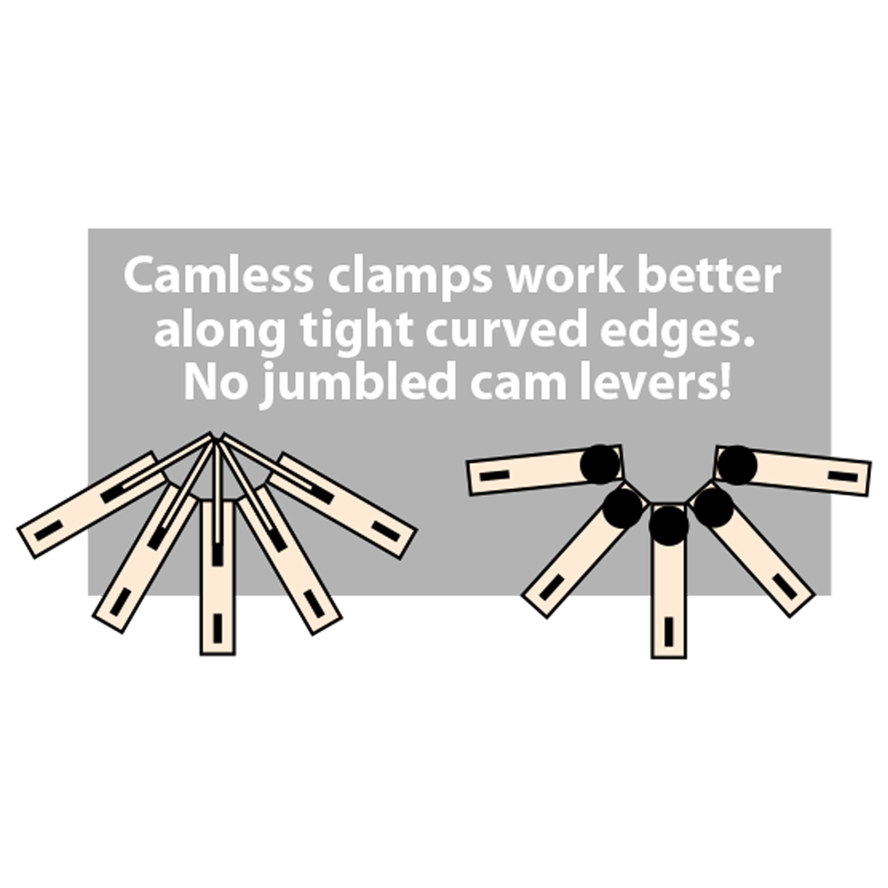 Camless Clamp - StewMac