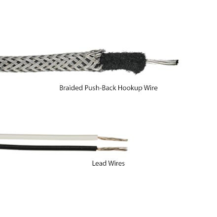 Deluxe Mini Humbucker Pickup Kit - StewMac