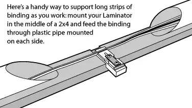 Binding Laminator Instructions - StewMac