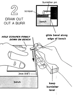 How to sharpen a scraper - StewMac