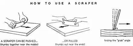 How to sharpen a scraper - StewMac