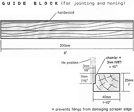 How to sharpen a scraper - StewMac