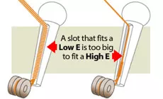 Custom-fit your bridge pins for better sound - StewMac