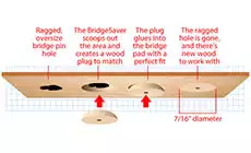 Fixing a 1937 Martin bridge. The first step is fixing a sandwich! - StewMac