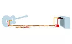 Mixing active and passive pickups in a jazz guitar - StewMac