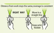 How to Hold a Spray Gun - StewMac