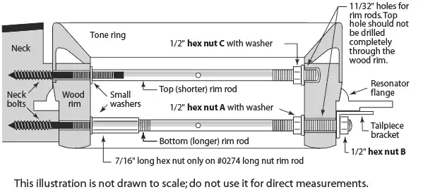 Dual Rim Rod Set for Banjo - StewMac