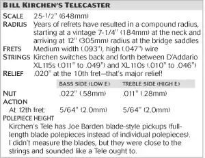 How the stars set up their guitars - StewMac