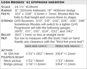 How the stars set up their guitars - StewMac