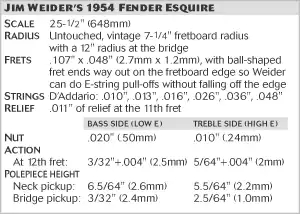 Nut Making and Setup - StewMac