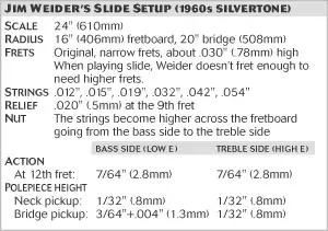 Nut Making and Setup - StewMac