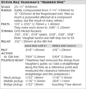 Nut Making and Setup - StewMac