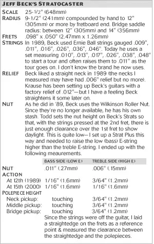 Nut Making and Setup - StewMac