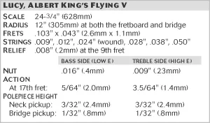 Nut Making and Setup - StewMac