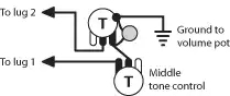 E-Model Megaswitch Instructions - StewMac