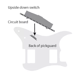 E-Model Megaswitch Instructions - StewMac
