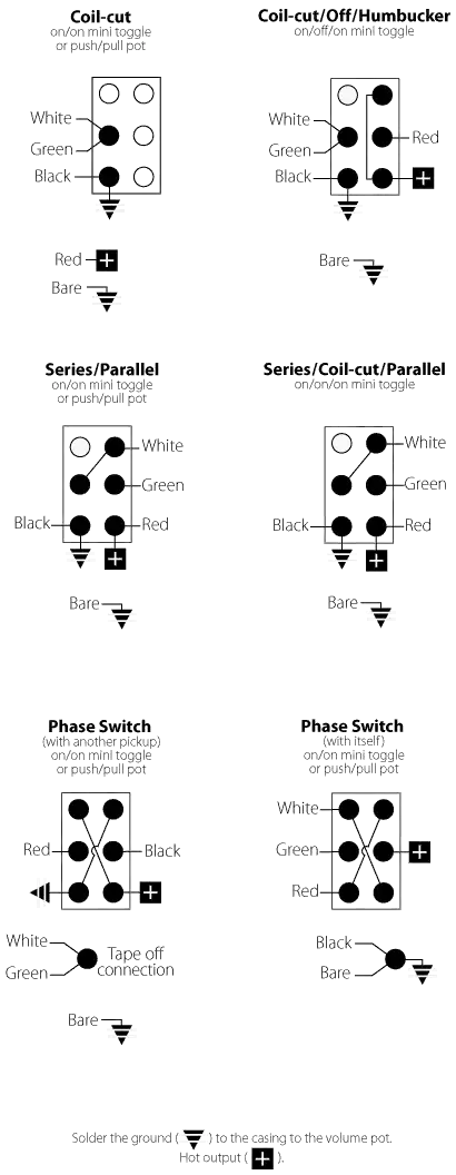 Gibson Humbucking Pickups - StewMac