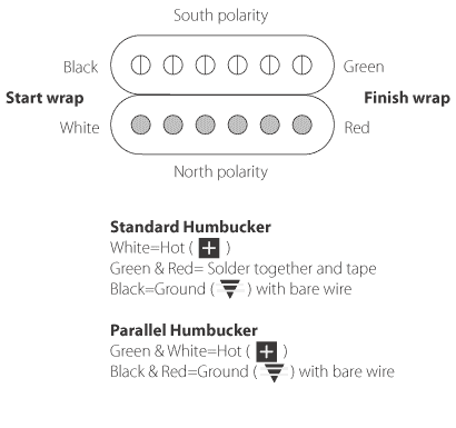 Gotoh Humbucking Pickups - StewMac
