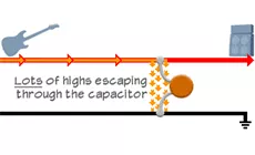 How a tone control works - StewMac