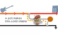 How a tone control works - StewMac