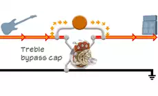 How a tone control works - StewMac