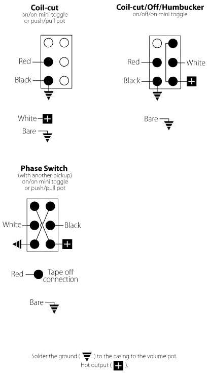 PRS Humbucking Pickups - StewMac