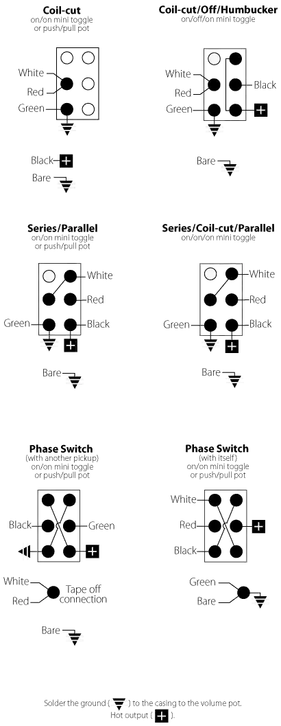 Seymour Duncan Humbucking Pickups - StewMac