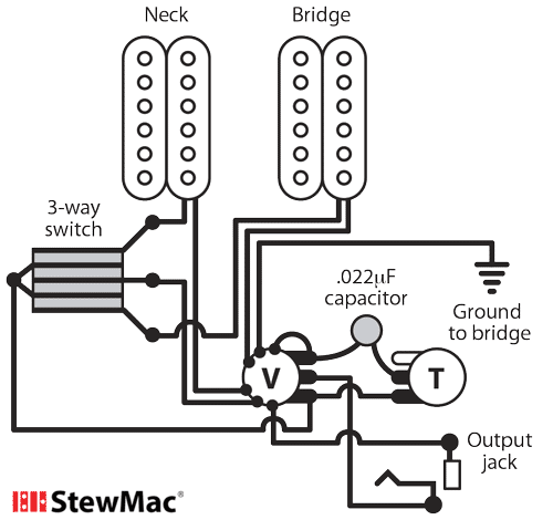 Switchcraft 3-way Toggle Switch - StewMac