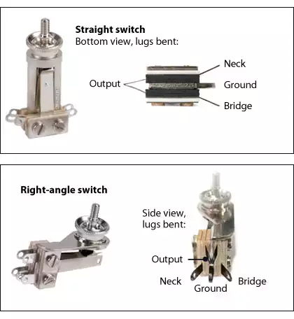 Switchcraft 3-way Toggle Switch - StewMac