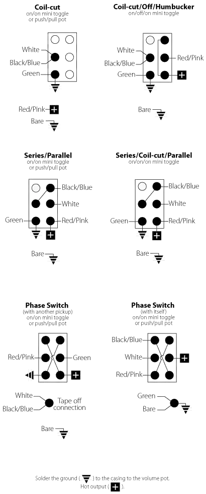 WD/Kent Armstrong Humbucking Pickups - StewMac