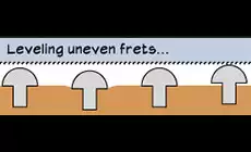 How to choose a fret-crowning file - StewMac