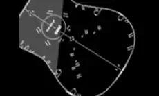 How (and why) to use templates to rout control cavities - StewMac