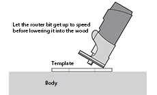 Pickup Routing Template for P-Bass Instructions - StewMac
