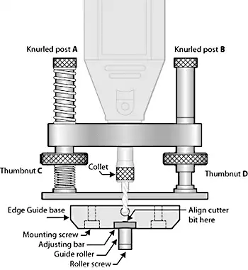 Precision Router Base and Edge Guide - StewMac