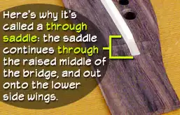The fake through-saddle bridge: stronger than vintage - StewMac